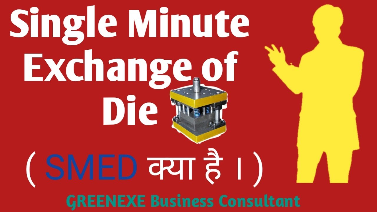 TRAINING ONLINE QUICK CHANGEOVER TIME WITH SMED